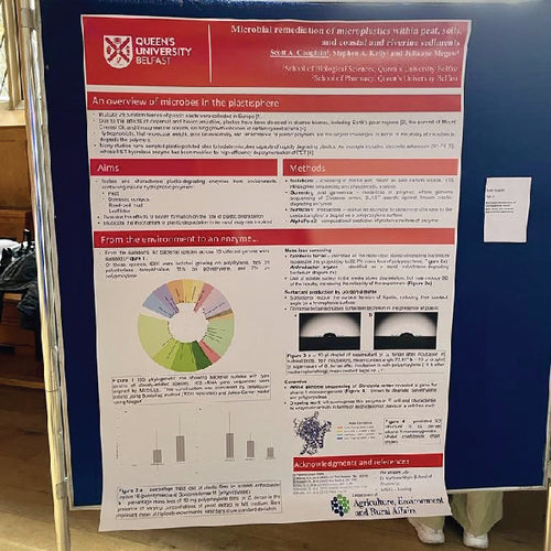 Scientific Posters | Upload Your Design Here!